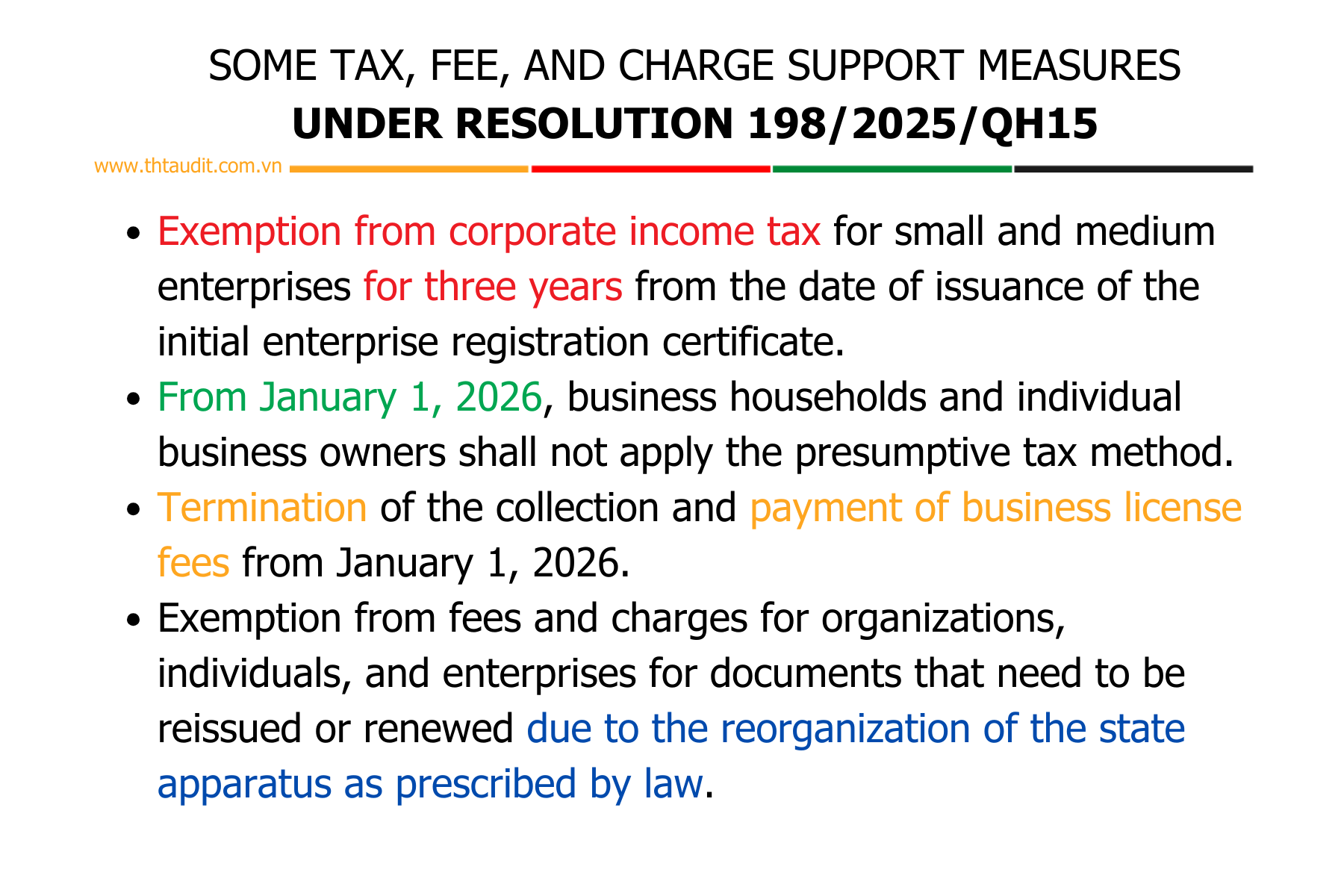 Resolution No. 198 On Certain Special Mechanisms and Policies for the ...